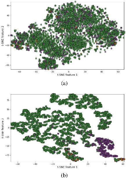 Figure 2 From Crash Severity Analysis With Cost Sensitive Graph Convolutional Networks