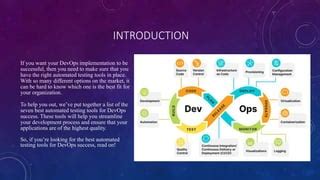 Devops Automated Testing Tools PPTX Web Development Internet