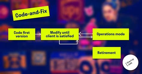 Startup Development Models And Methodologies