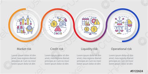 Risk Types Loop Infographic Template Stock Vector 5122624 Crushpixel
