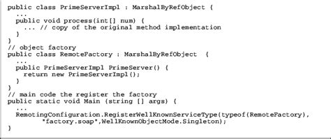 IO Code And The Corresponding Factory Download Scientific Diagram