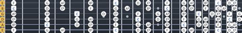 吉他音阶指板图 知乎