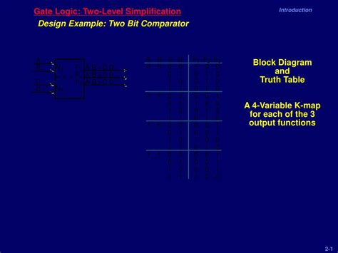 ppt gate logic two level simplification powerpoint presentation free download id 6187675