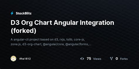 D3 Org Chart Angular Integration Forked Stackblitz