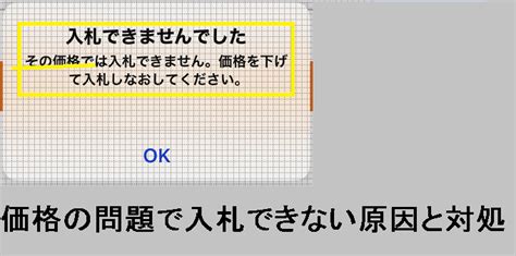 Yafuoku解決その価格では入札できません価格を下げて入札しなおしてくださいで入札が失敗する原因と対処