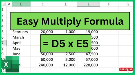 multiply formula in excel multiply formula how to multiply in