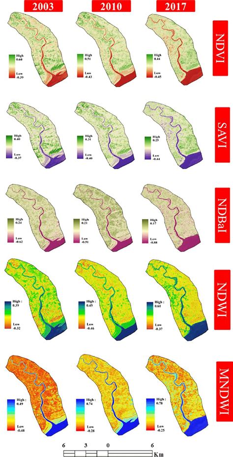 Different Biophysical Indices Ndvi Savi Ndbai Ndwi And Mndwi From Download Scientific