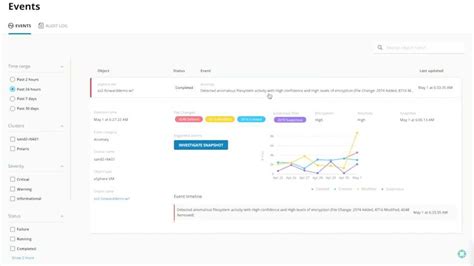 Rubrik Unveils Integration With Microsoft 365 Backup To Boost Cyber