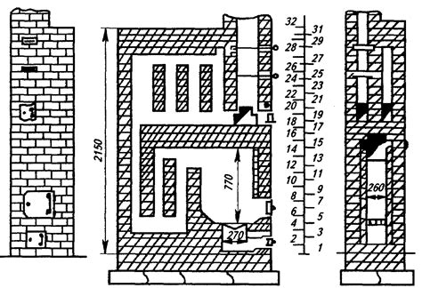 Кирпичная печь для дачи своими руками подробная схема 50 фото красивые картинки и Hd фото