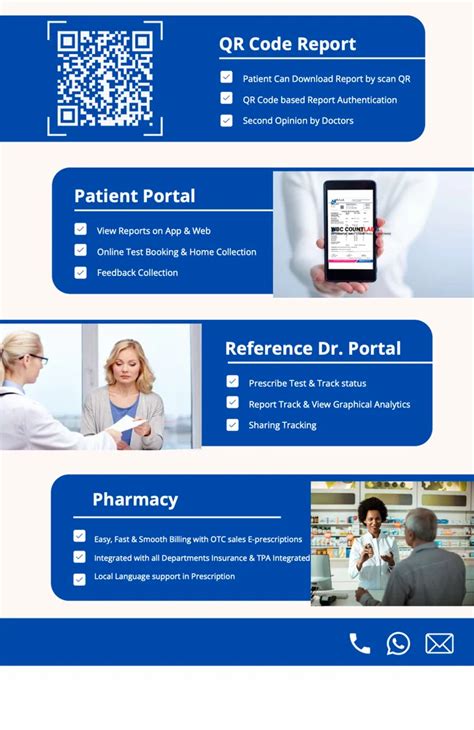 Laboratory Software Free Trial And Download Available At ₹ 10500 Year In Jaipur