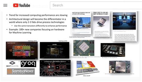 Isc Slide Architectural Design Exascale Computing Project