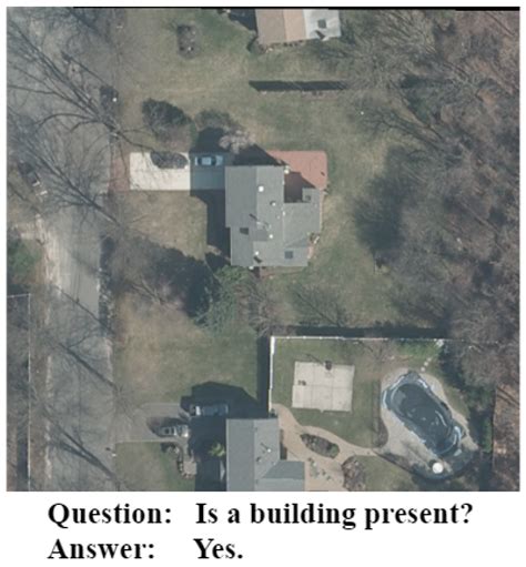 Remote Sensing Free Full Text Unified Transformer With Cross Modal