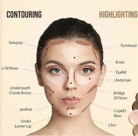 Pin By Vera Snyder On Beauty Tips In 2025 Contour Makeup Contouring