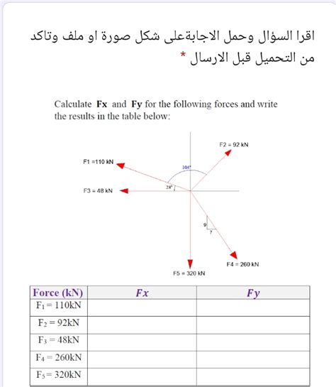 Answered Calculate Fx And Fy For The Following Bartleby