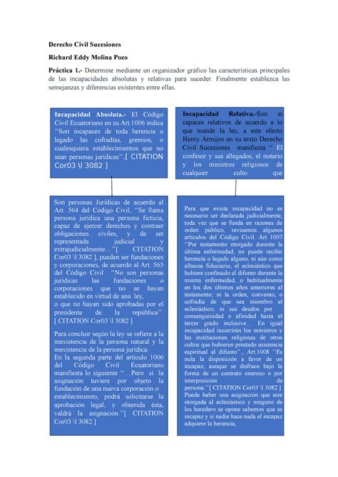 Derecho Civil Sucesiones Derecho Civil Sucesiones Richard Eddy Molina