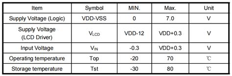 Enhance Your Projects A Lcd Display 16x2 Clear Text And Graphics