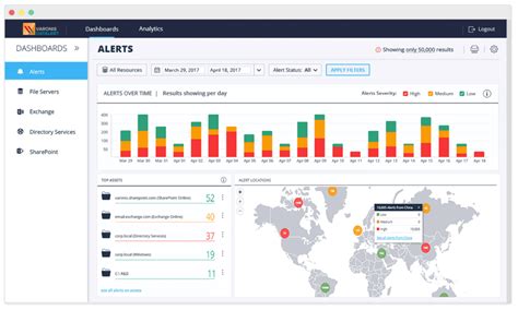 8 Best Pii Scanning Tools For 2023 With Links