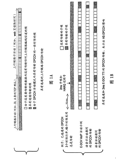 Apparatus Method And Computer Program Product For Providing Support