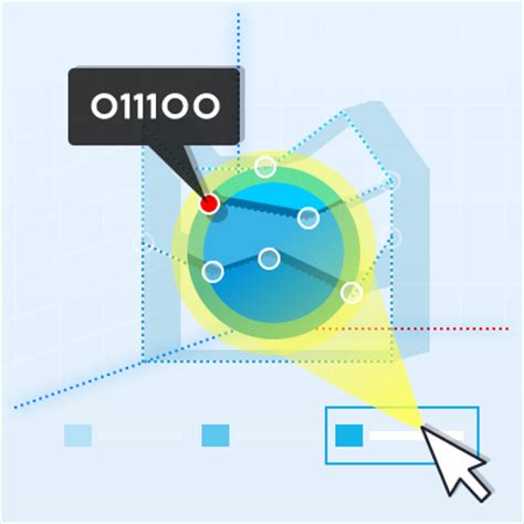 Software FX Data Visualization For Every Need Every Platform