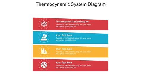 Thermodynamic System Diagram Ppt Powerpoint Presentation Ideas Deck Cpb Presentation Graphics