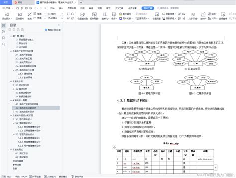 基于微信小程序的酒店预定管理系统设计与实现基于微信小程序的酒店管理系统 Csdn博客