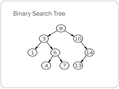 stacks linked lists queues heaps hashes ppt download