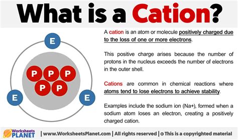 What Is A Cation Definition Of Cation