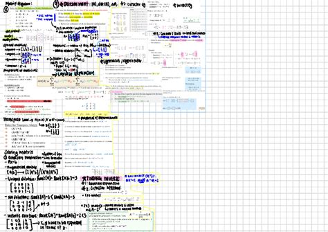 2104 Matrix Cheat Sheet Matrix Algebra A Determinant Al DetCA A Cofactor T