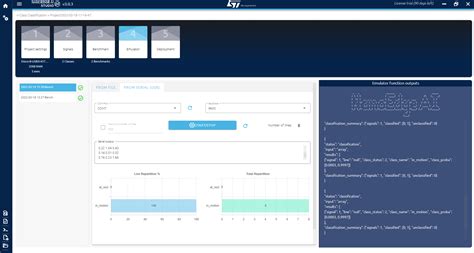 Ai On The Edge With Stm32 Mouser