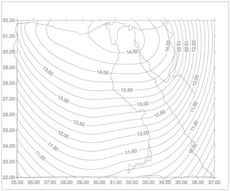The Geoid Undulation By Using Lsc Model In Two Directions In Egypt