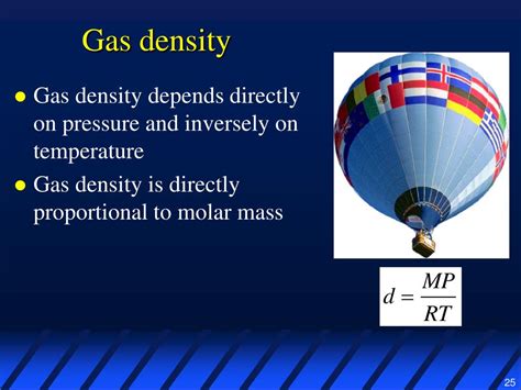 Density Of Gases