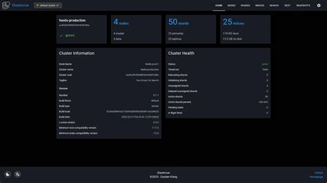 how to check elasticsearch cluster health stack overflow