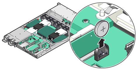 Servicing The Battery Cru