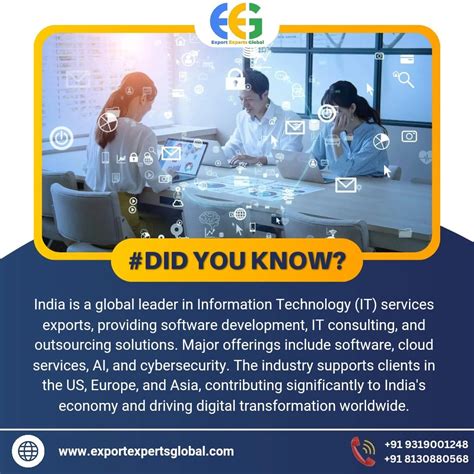 Didyouknow Harsh Dhawan