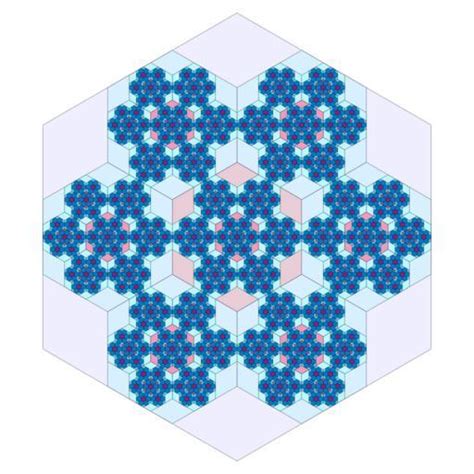 Free Images Sierpinski Hexagon Iterations 01