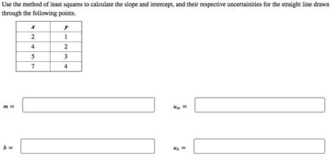 Solved Use The Method Of Least Squares To Calculate The