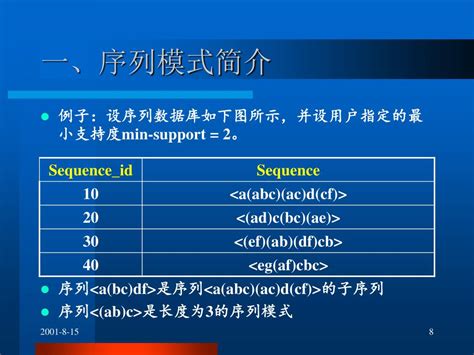 Ppt 序列模式挖掘算法简介 Powerpoint Presentation Free Download Id6613608