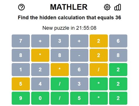 What Is Mathler Mimshacks Mimshacks