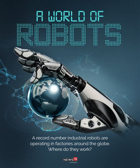 world of robots how many are there and how do they work in gfx news18
