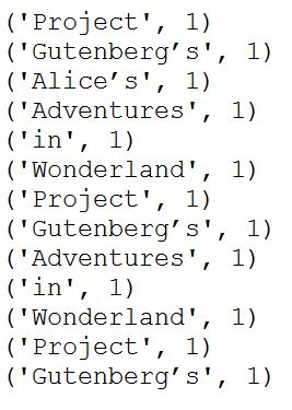 spark常用命令 Spark SQL map vs mapPartitions flatMap sql flatmap CSDN博客