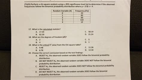 Solved TQ Perform A Chi Square Analysis Using A Chegg