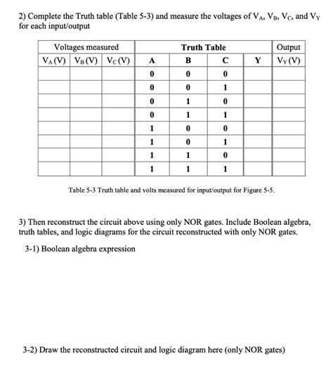 Solved Find The Boolean Equation For The Logic Circuit Chegg