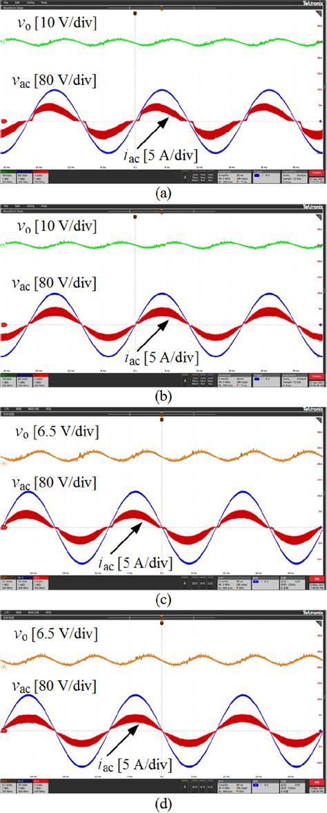 Figure 11 From Model Free Control Of Single Phase Boost Ac Dc Converters Semantic Scholar