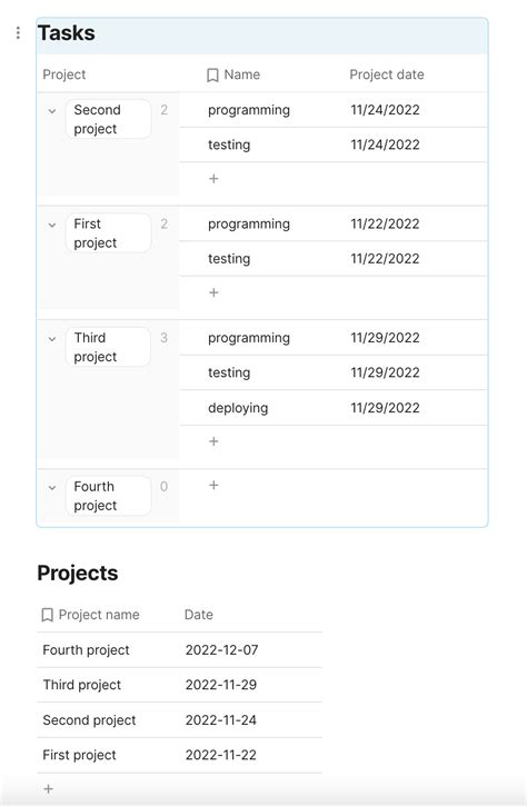 Sorting And Filtering Groups Coda Maker Community