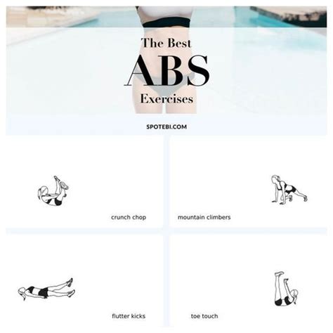 Top 10 Ab Exercises For Toning Your Midsection Abs Workout Workout