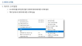 Qgis Visualization PDF