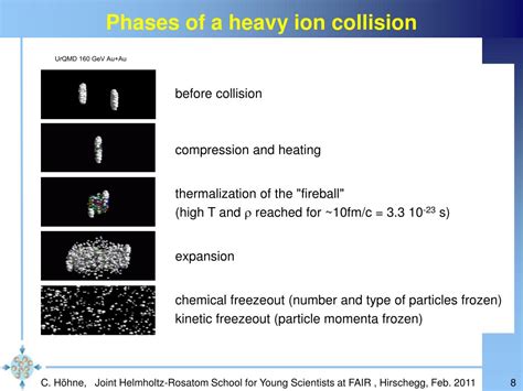 Ppt Physics Of Compressed Baryonic Matter And The Cbm Experiment Powerpoint Presentation Id