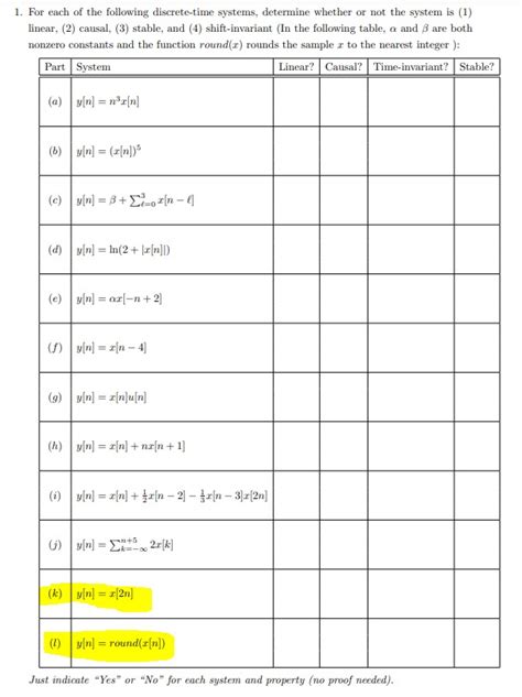 Solved For Each Of The Following Discrete Time Systems Chegg Com