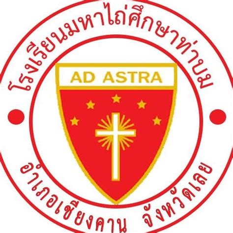 โรงเรียนมหาไถ่ศึกษาท่าบม อำเภอเชียงคาน จังหวัดเลย Amphoe Chiang Khan