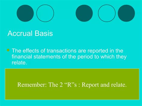 Accounting Concepts Ppt